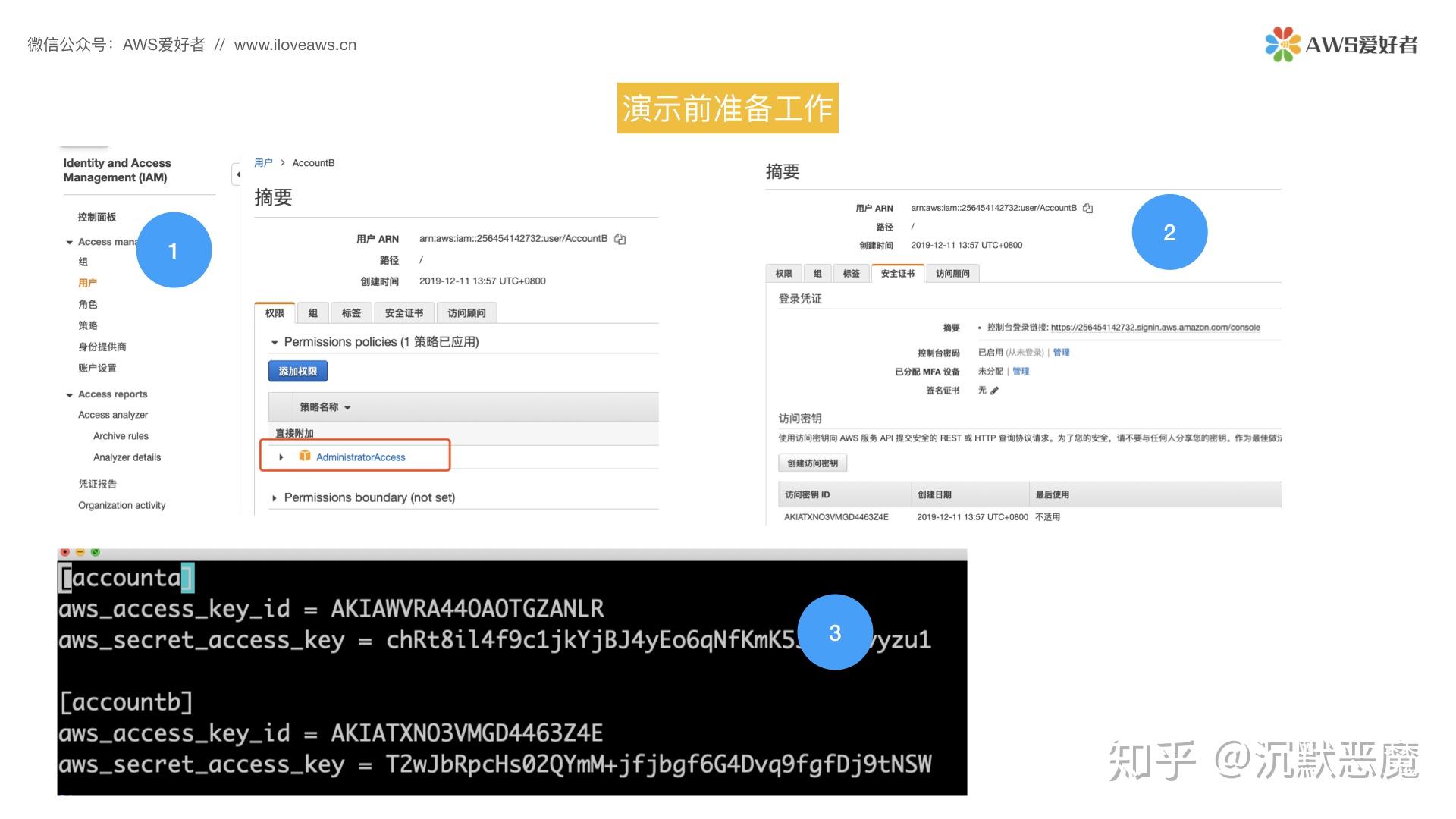 配置跨账户s3存储桶的访问 知乎
