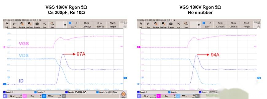 碳化硅（SiC）MOSFET的快速开关速度 - 知乎