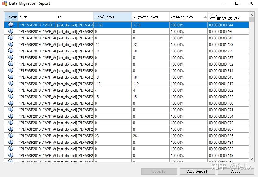 SSMA For Oracle简明使用说明 - 知乎