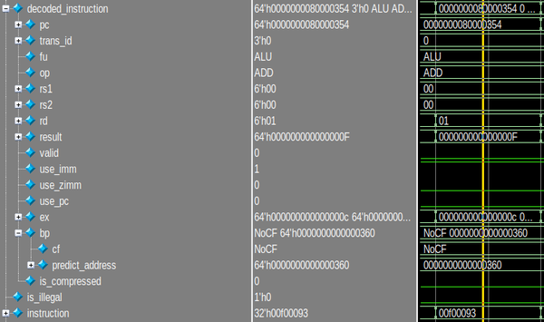 cva6架构概述-可运行Linux的RV64GC - 知乎