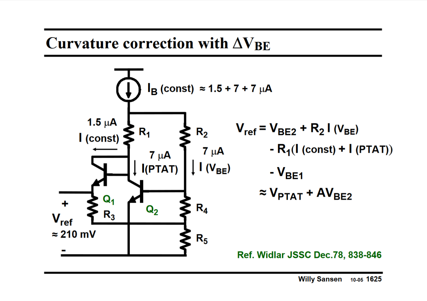 Chapter #16 Bandgap and current reference circuits - 知乎