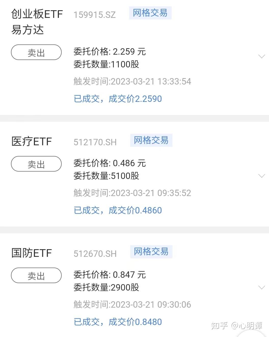 ETF网格实盘20230321 - 知乎