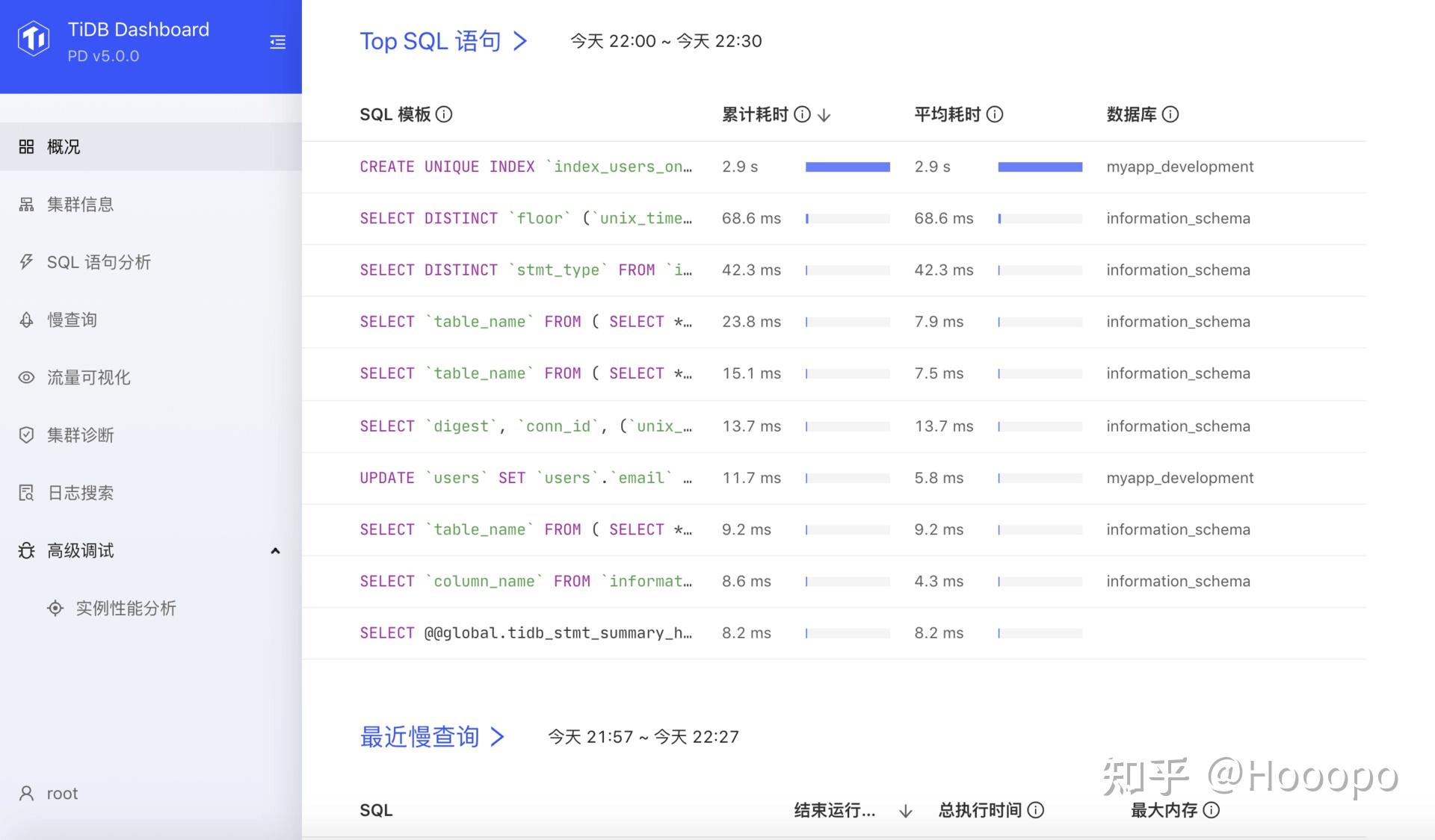 Getting Started with Rails & TiDB - 知乎