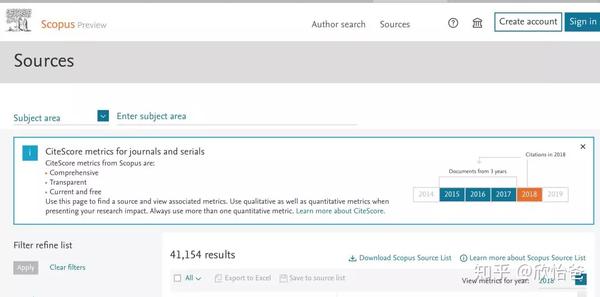 "会议论文"与EI、SCI、SSCI、CPCI - 知乎