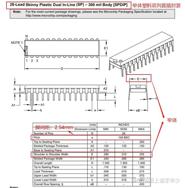 DIP、SIP、SDIP、SKDIP、SBDIP等封装区别 - 知乎