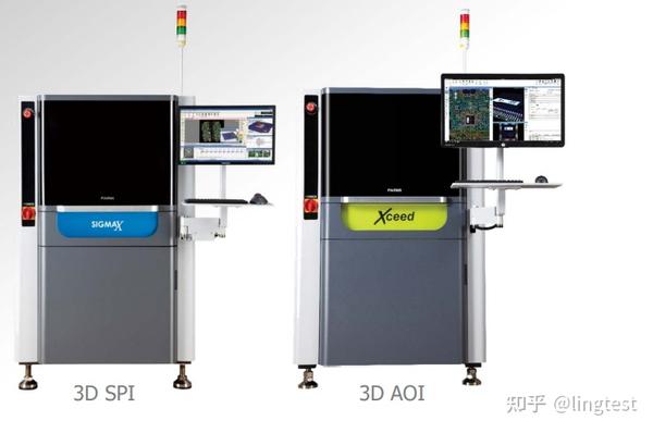 3D AOI详细介绍 - 知乎
