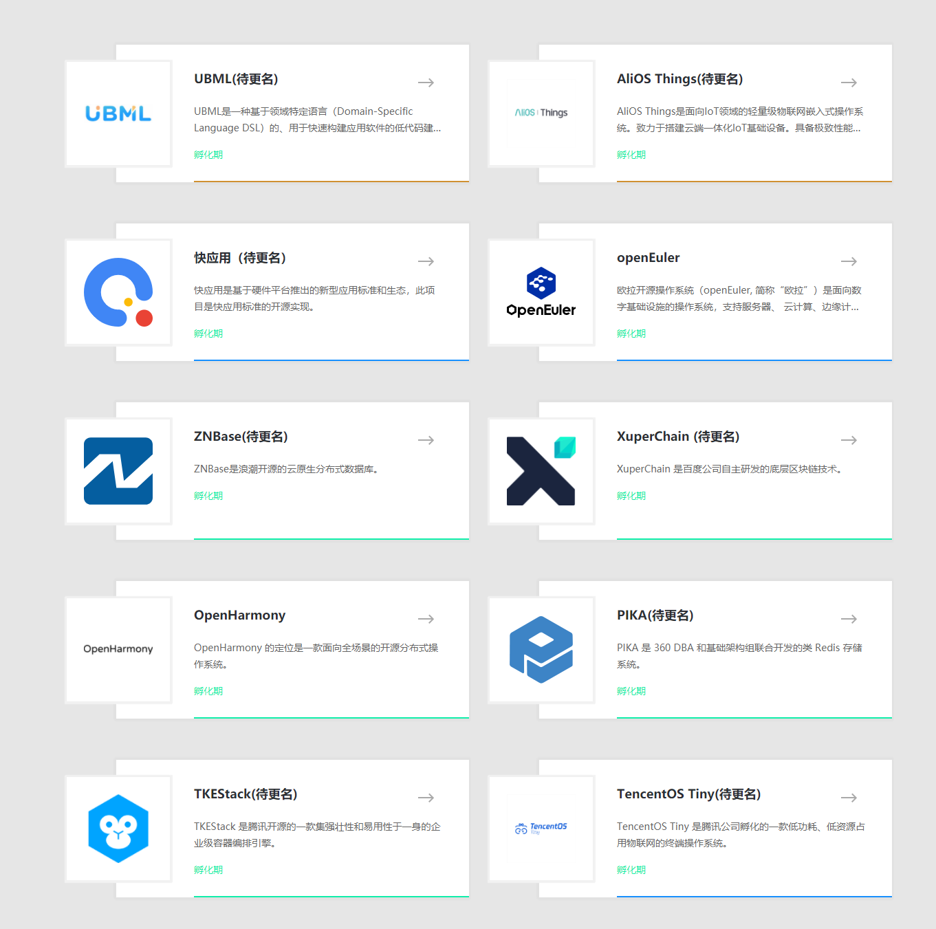 阿里YunOS操作系统的生态探索往事 - 知乎