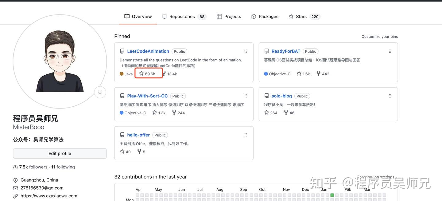 如何科学的刷 LeetCode ？ - 知乎