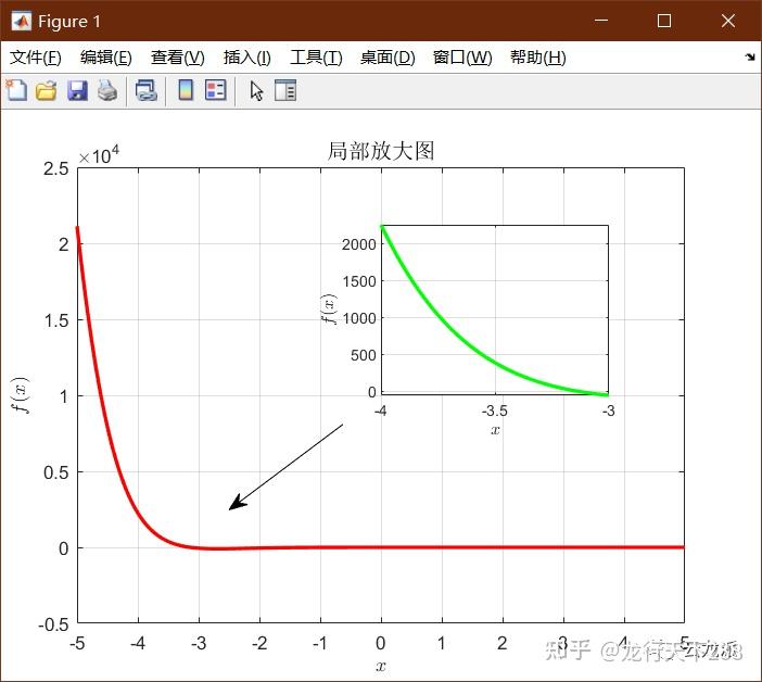 matlab