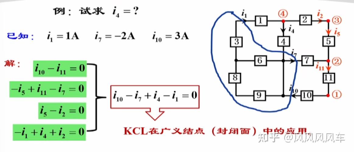 1-3基尔霍夫定律（KCL与KVL） - 知乎