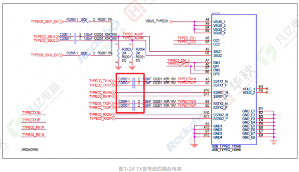 RK3588 接口电路的PCB设计建议（附白皮书下载） - 知乎