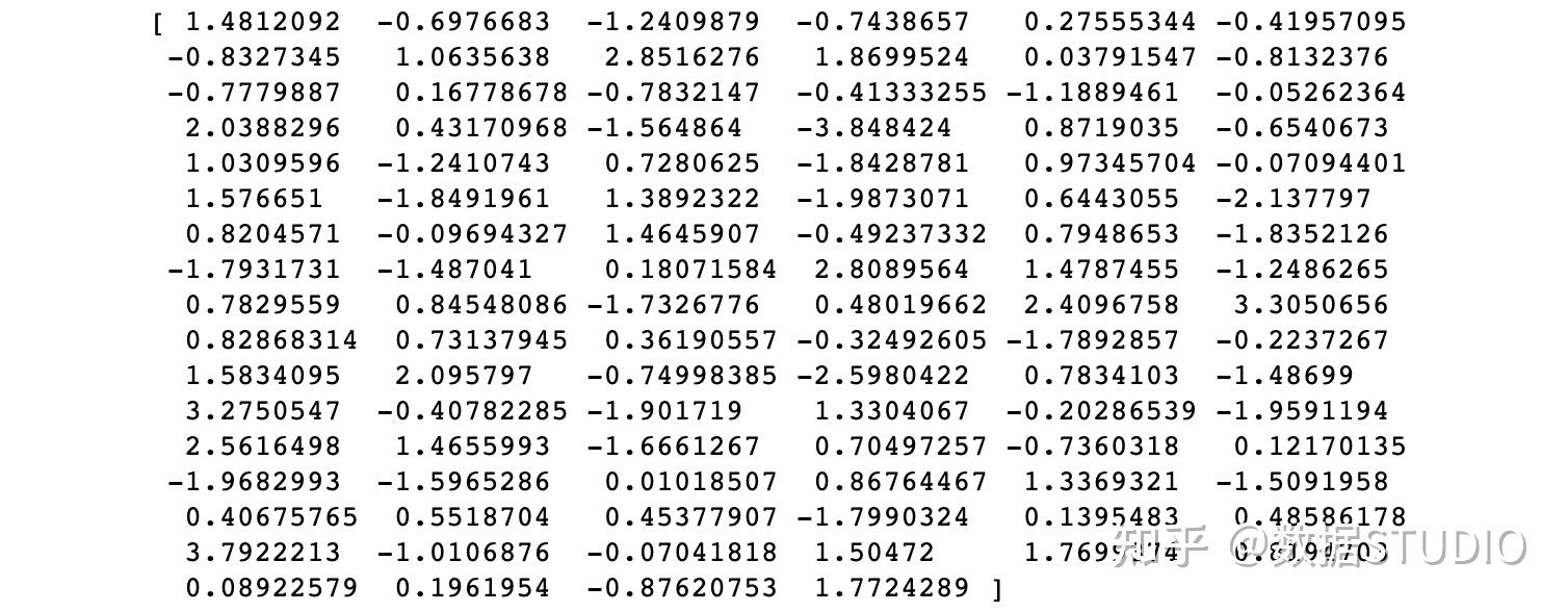 强大的 NLP 库 Gensim 进行文本分析 - 知乎