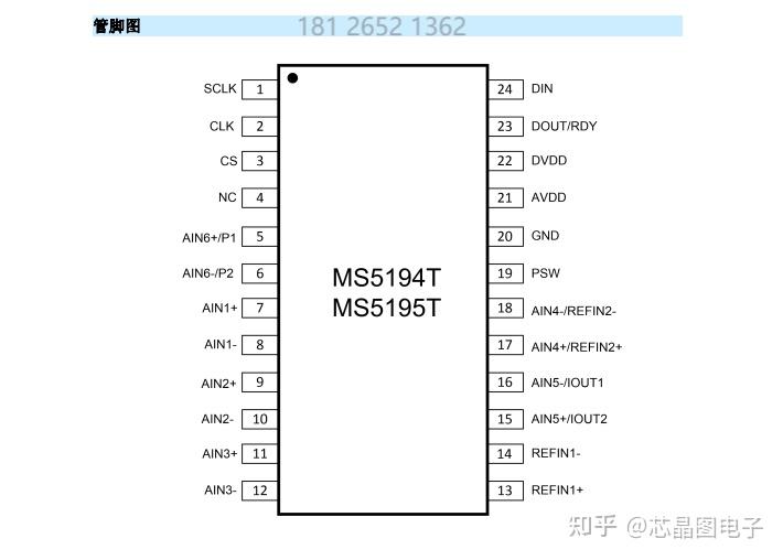 瑞盟 MS5194T 模数转换器—完美替代AD7794 - 知乎