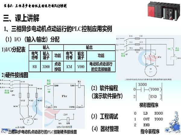 140页PPT，带你学习电气控制与PLC技术~ - 知乎