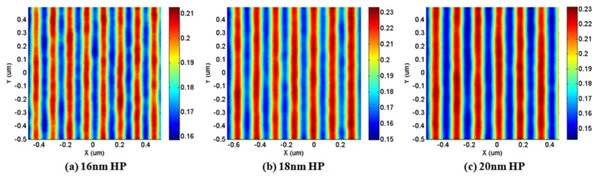 [文献]光化掩模审查系统在无缺陷掩模HVM EUV光刻制备中的应用 - 知乎