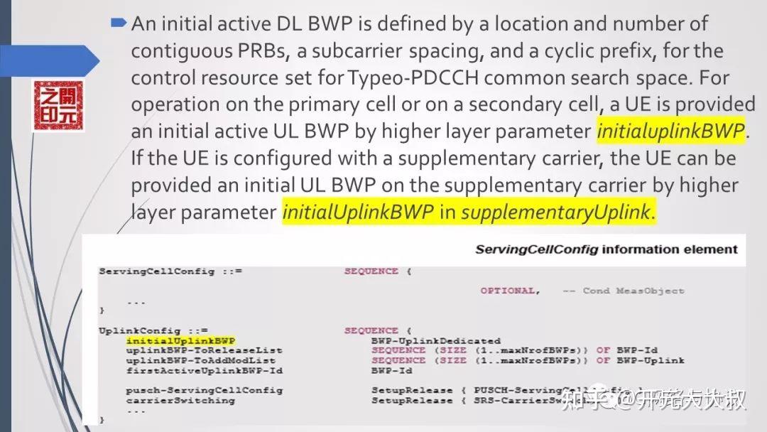 CRB, Point A, BWP与SSB相关高层参数 - 知乎