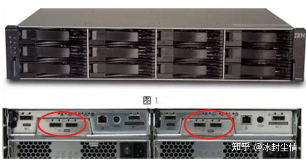 一步一步教你配置IBM老型号存储设备（DS 3200） - 知乎