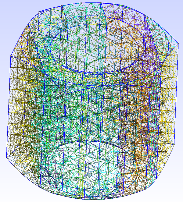 Gmsh网格剖分软件：geo文件与msh文件 - 知乎