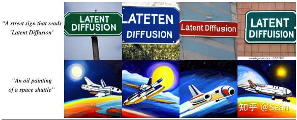 Latent Diffusion Models论文解读 - 知乎