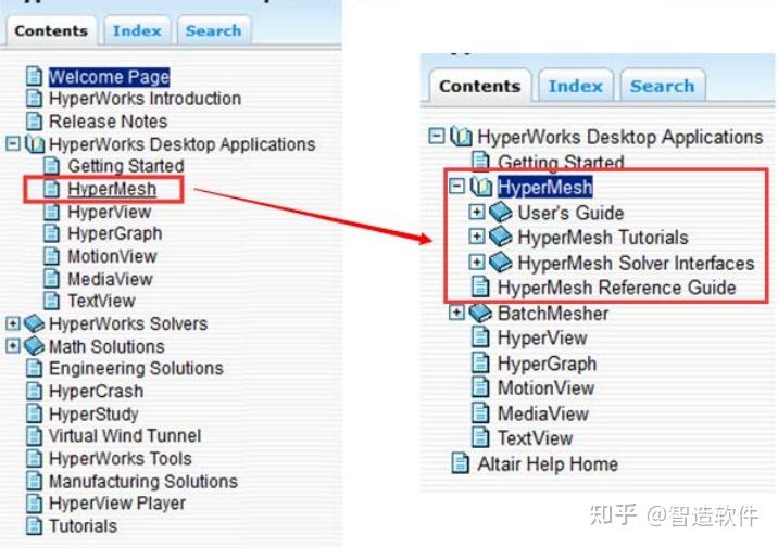 HyperWorks 帮助文件使用示例及查找 - 知乎