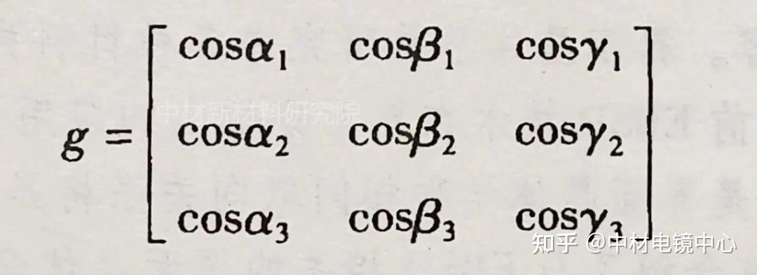 TEM测试(透射电镜)——晶体取向简介 - 知乎
