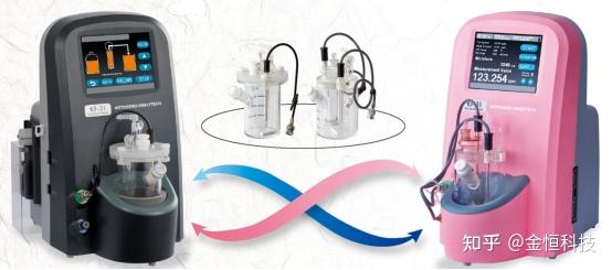 卡尔费休水分仪排行榜前3，三菱化学微量水分仪库伦法CA-31容量法KF-31 - 知乎