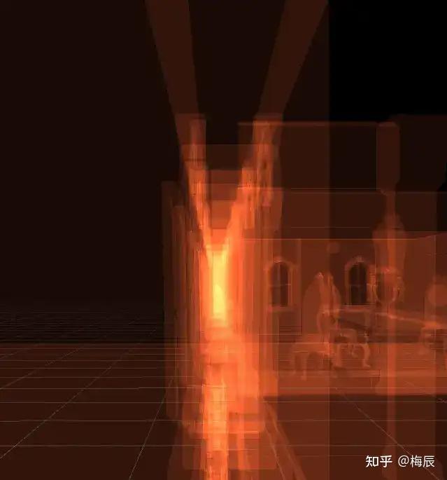 Unity基础：性能杀手Overdraw详解 - 知乎