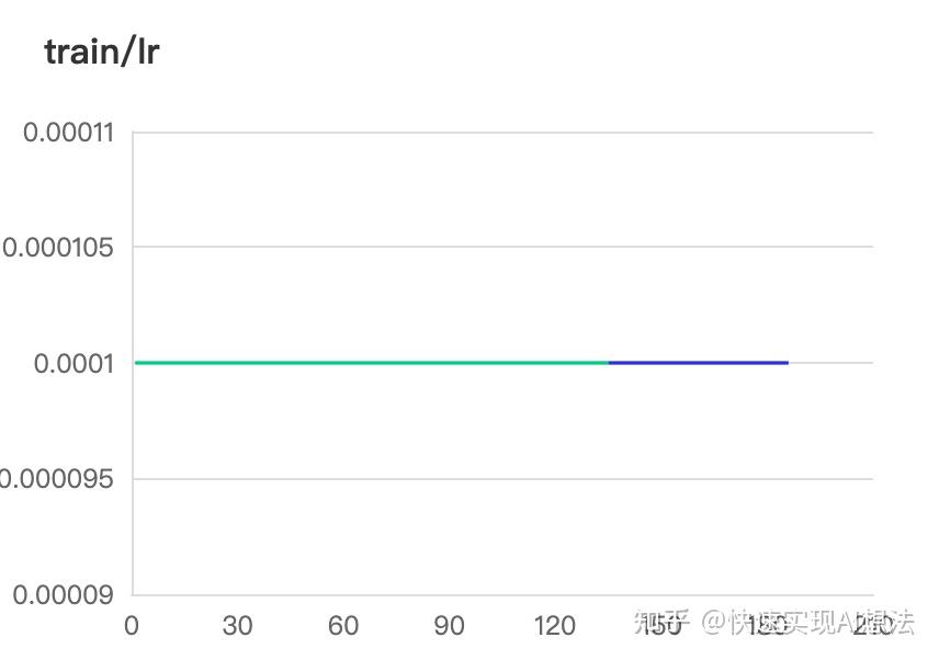 超分辨率模型-LIIF，可放大30多倍 - 知乎