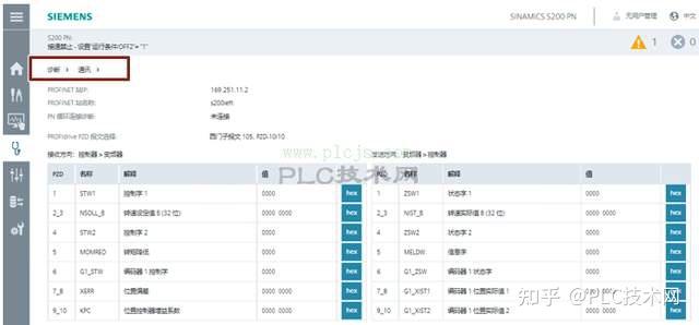 使用Webserver调试SINAMICS S200 - 知乎