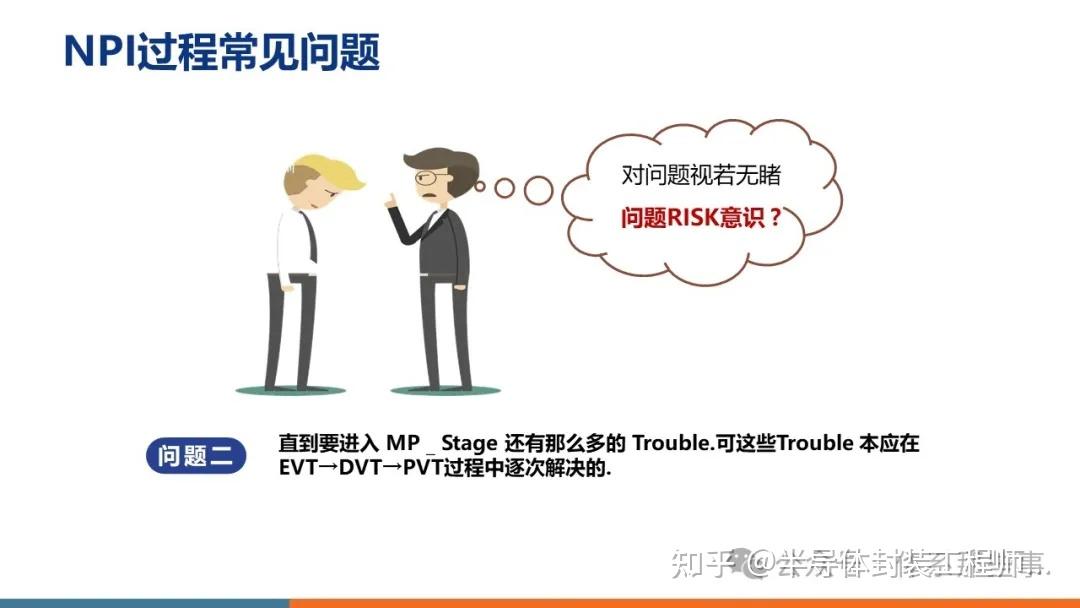从P1到量产，完整Build阶段一次搞懂！含NPI流程（EVT、DVT、PVT、MP） - 知乎