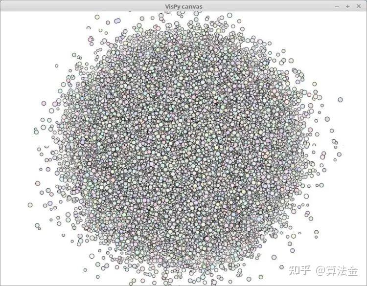 VisPy，一个神奇的 Python 库 - 知乎