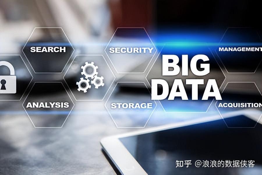 运营商大数据是如何获取客户的？ - 知乎