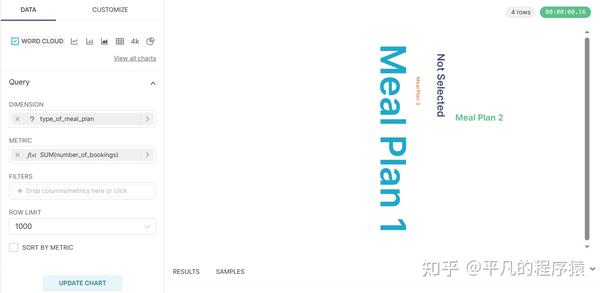 Llm在text2sql任务上的优化agent版 知乎 