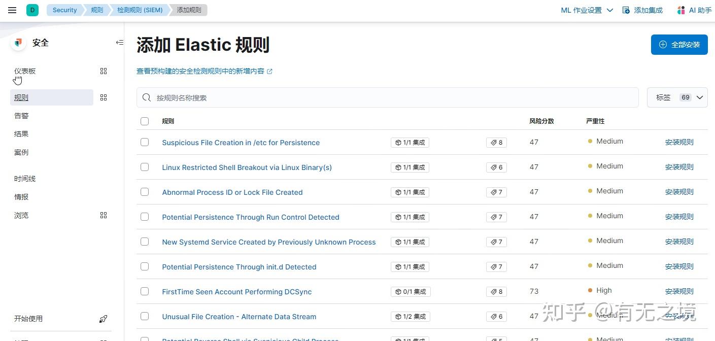 Elastic Security 8 / Elastic EDR 8安装 - 知乎