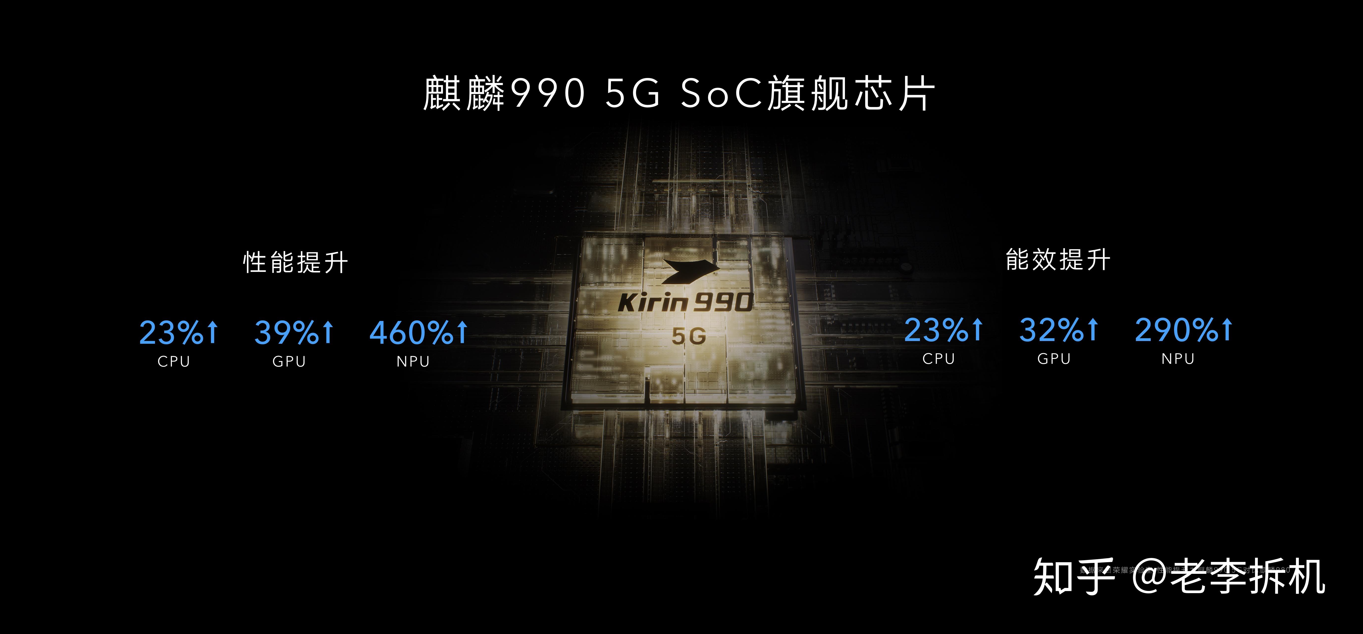 荣耀30 Pro图文拆机，潜望式摄像头何止是大 - 知乎