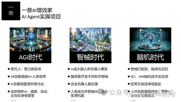 穿越未来看Agent！AGI时代是怎样的！生活、工作、学习、创业机会有哪些？2/30 - 知乎