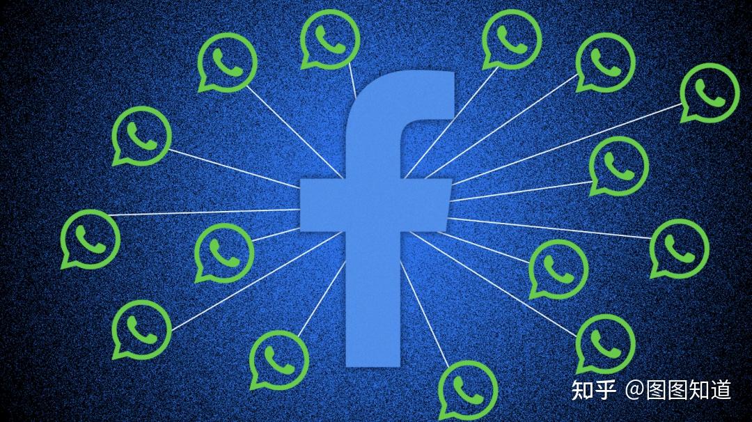 【人工智能】深析WhatsApp隐私政策更新事件： 数据保护、法律鸿沟、平台与反垄断 - 知乎