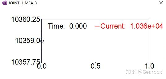 ADAMS-在理论力学（静力学）中的应用 - 知乎