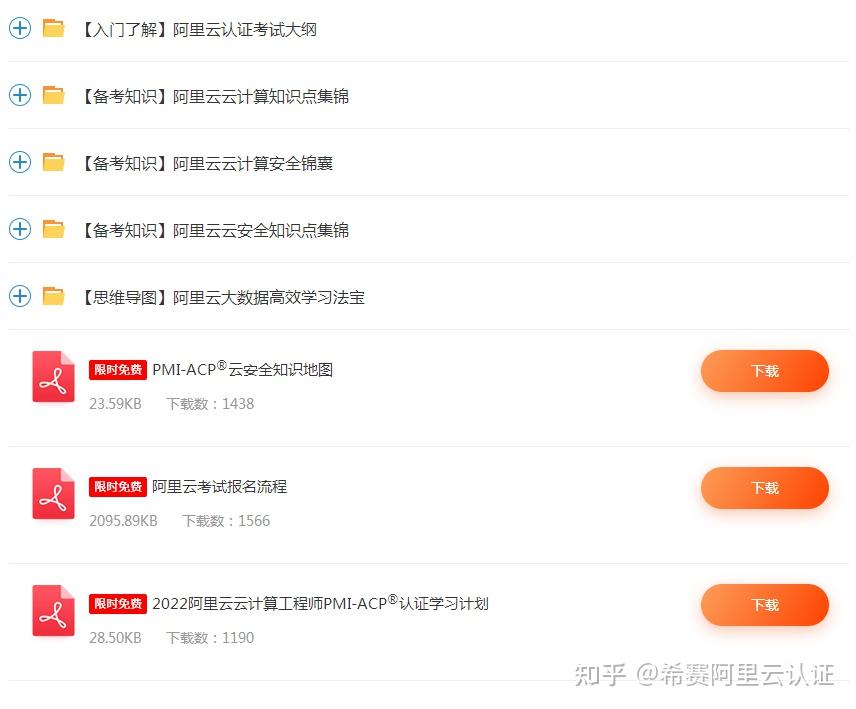 阿里云认证（ACA-ACP-ACE）考试简介及方向介绍信息汇总！ - 知乎