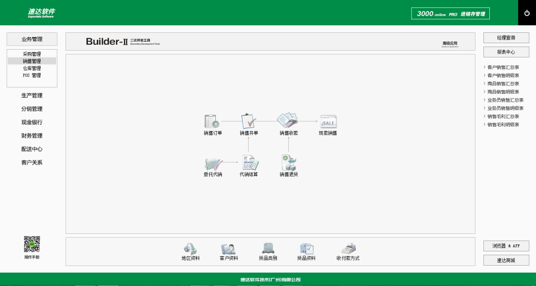 仓库管理必须知道的10个考核指标，建议收藏！ - 知乎