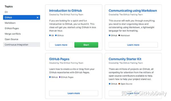 强烈推荐下 GitHub 官方的这个教程 - 知乎