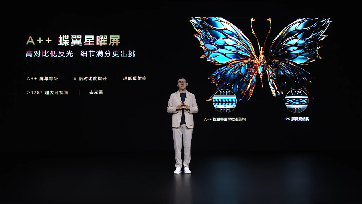 全球首发！TCL 115"X11G Max电视正式发布 - 知乎