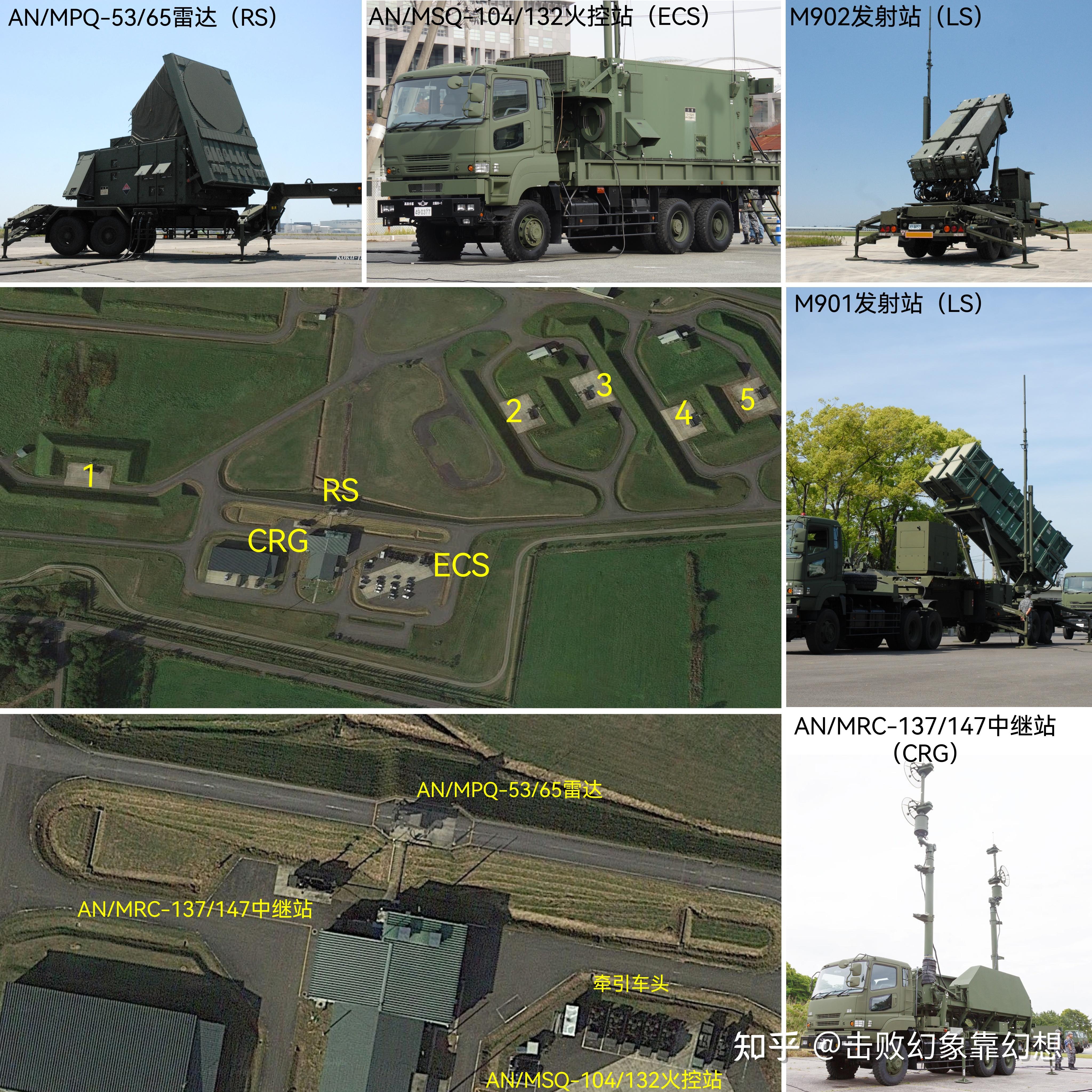 周边要地防空（三）：日本 - 知乎