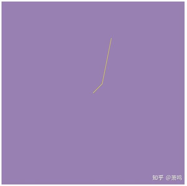 WebGL实战-绘制三角形 - 知乎