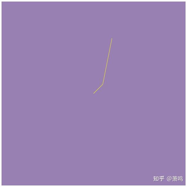 WebGL实战-绘制三角形 - 知乎