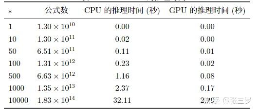 【LLM】分析Decoder-only Transformer模型在Inference时的FLOPs - 知乎