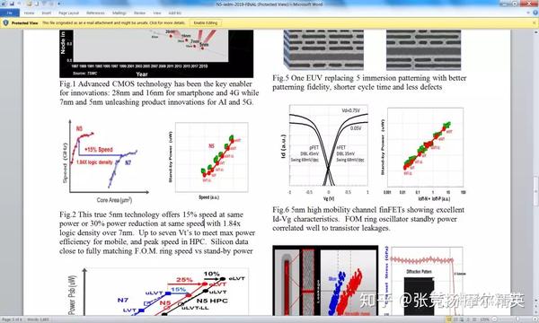 台积电5nm工艺详细解读 | 半导体行业观察 - 知乎