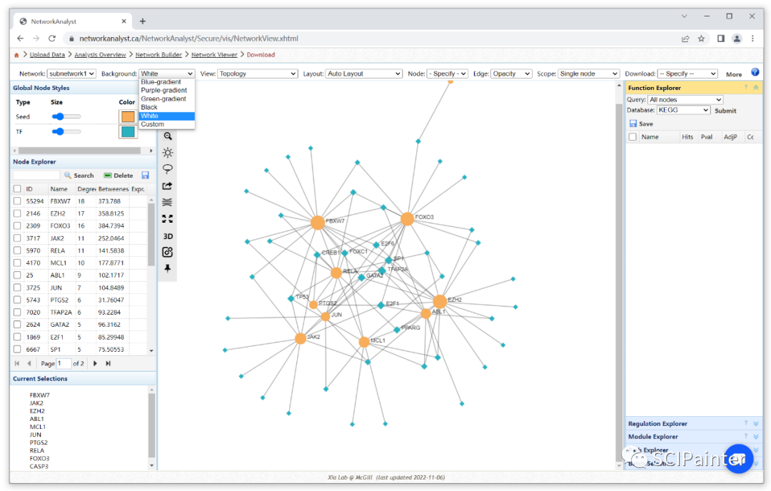 如何预测转录因子并构建互作网络？ - 知乎