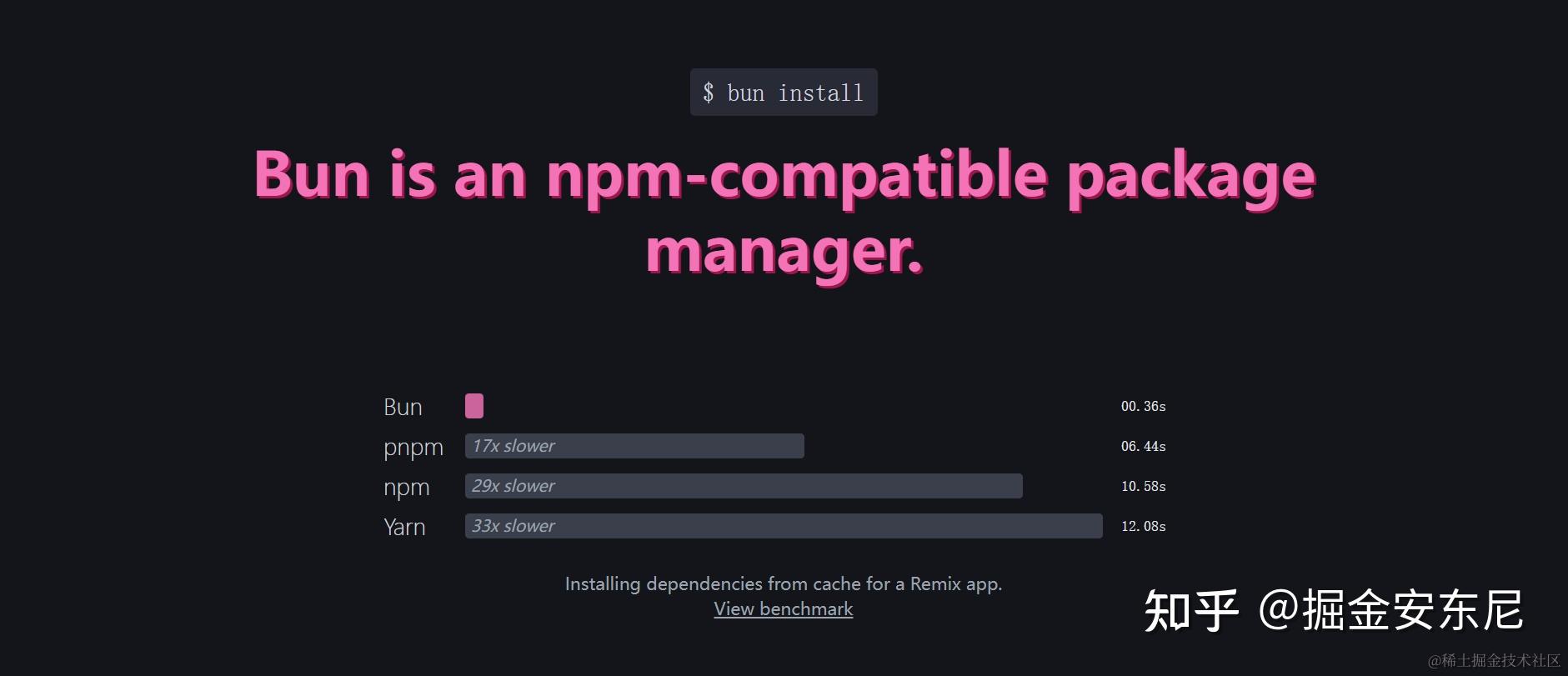 2024 年值得关注的 JavaScript 最前沿趋势，走起！ - 知乎