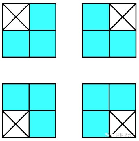 C++ Recursive L-Shape Square Filling - 知乎